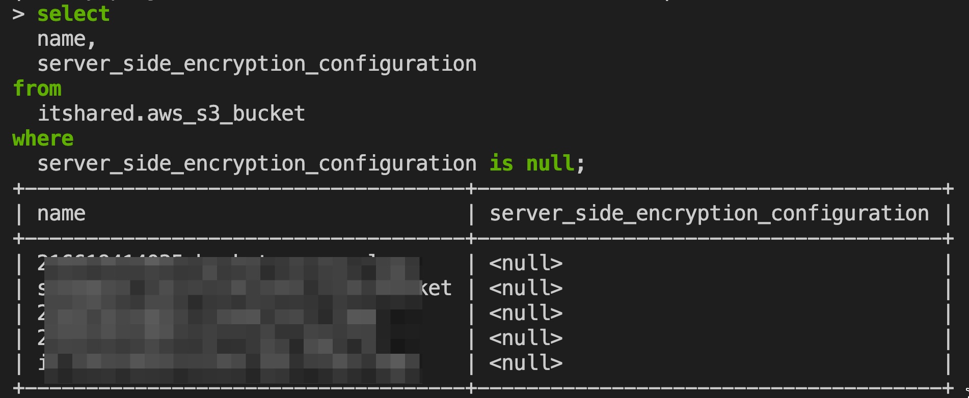 Easily Query Your Cloud Inventory with Steampipe - Cloudy Advice